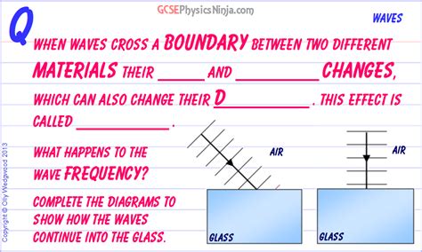 Waves Across A Boundary GCSEPhysicsNinja Com
