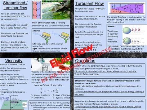 Fluid Flow Teaching Resources