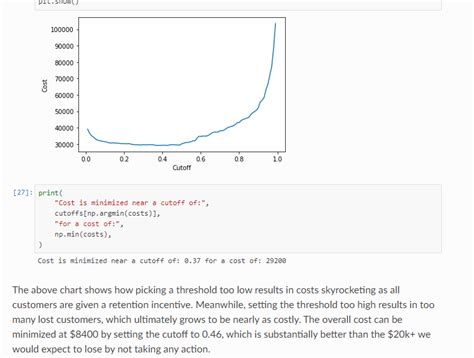 Content Improvement Xgboost Churn Example Wrong Data · Issue 3929