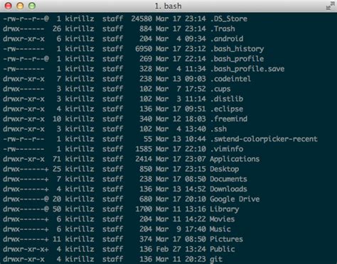 Macos Solarized Colors For Shell Dont Work In Iterm2 And Terminal