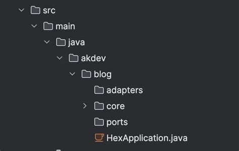 Hexagonal Architecture Ports And Adapters Explained A Practical