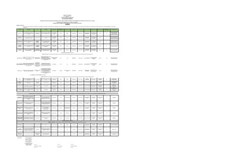 Tle Ia He Ict Action Plan S Y 2023 2024 Pdf Educational Technology Learning