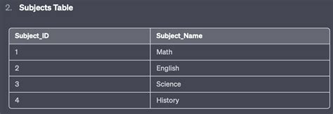 Synergy Transform Excel To Sql Server