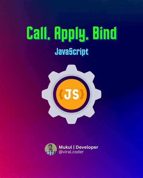 Mukul Developer React Hooks Explained ⚡ Reactjs Reacthooks Hooks Javascript Trending