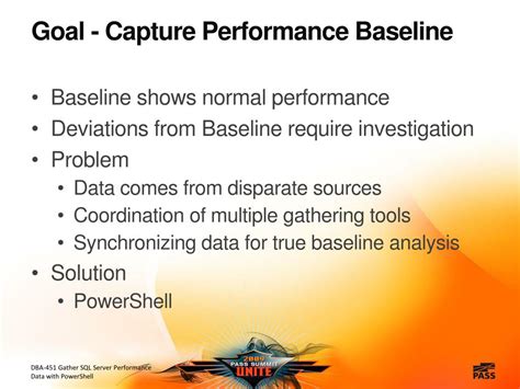 Ppt Gather Sql Server Performance Data With Powershell Powerpoint