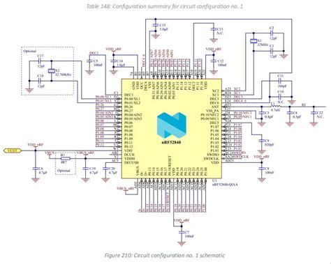 Nrf52 Dk Schematic Ubicaciondepersonas Cdmx Gob Mx