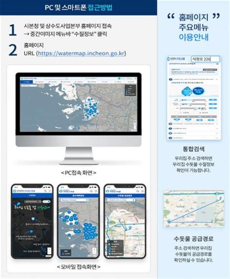 집 주소 입력하면 인천 수돗물 공급경로·수질정보 한눈에