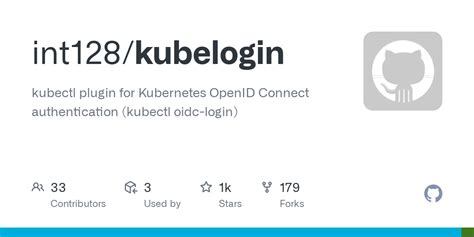 GitHub Int Kubelogin Kubectl Plugin For Kubernetes OpenID Connect Authentication Kubectl