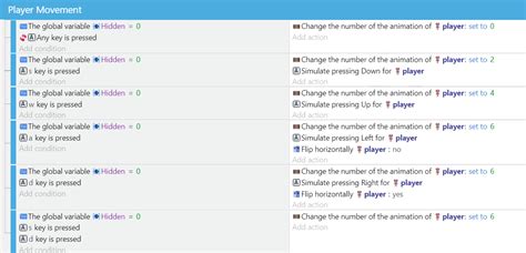 Diagonal Movement Animation How Do I Gdevelop Forum