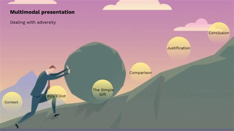 Multimodal Presentation Assessment Task 1 By Ali Fares On Prezi