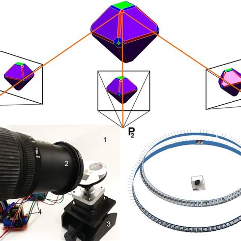 Photogrammetry Of Crystals A Principal Scheme Of Photogrammetry B