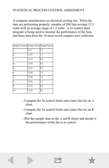 Solved Statistical Process Control Assignment A Company