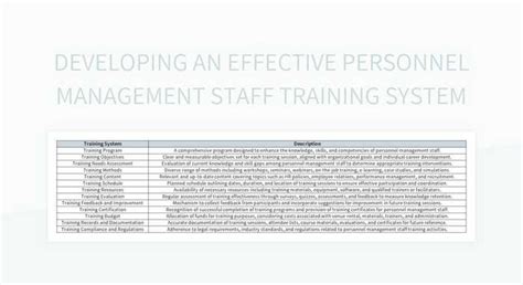 Creating A Robust Training Program For Personnel Management Staff Excel Template Free Download