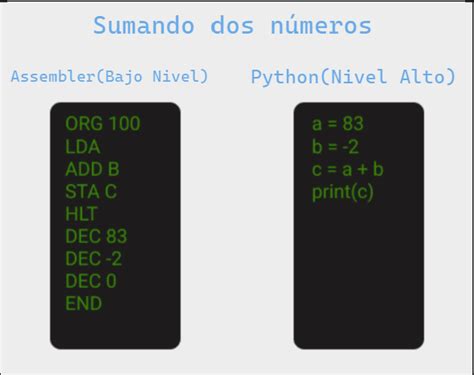 Python Una Introducción Al Lenguaje Alura Cursos Online
