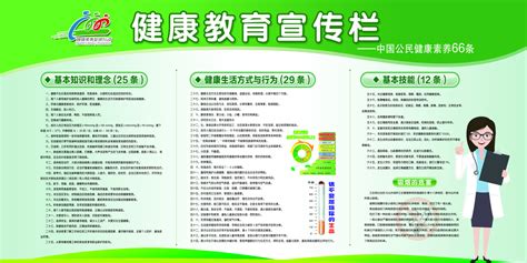 健康教育素材 健康教育模板 健康教育图片免费下载 设图网