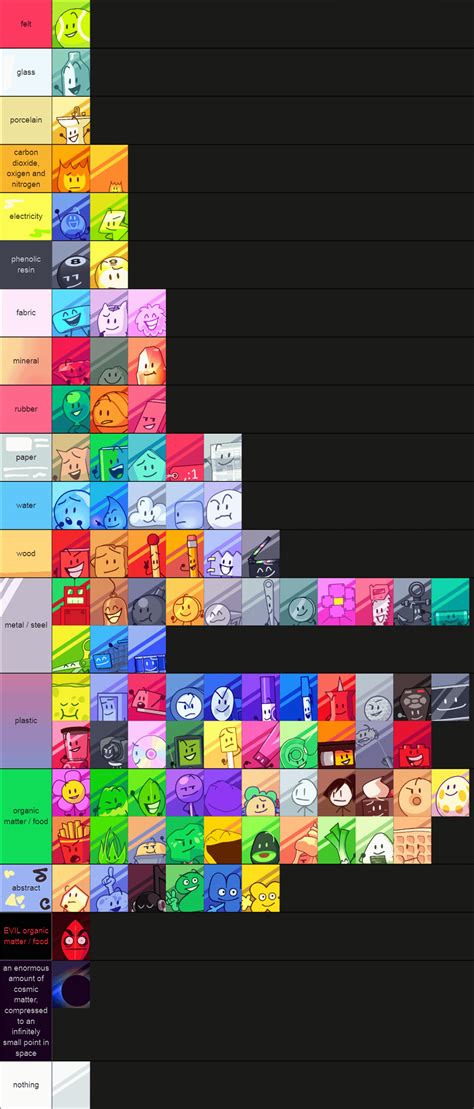 Fake Bfdi Plush R Battlefordreamisland