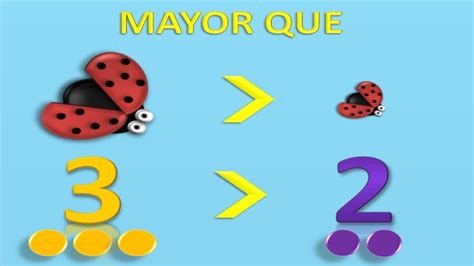 Signos Mayor Que Y Menor Que Para Niños Niños Relacionados