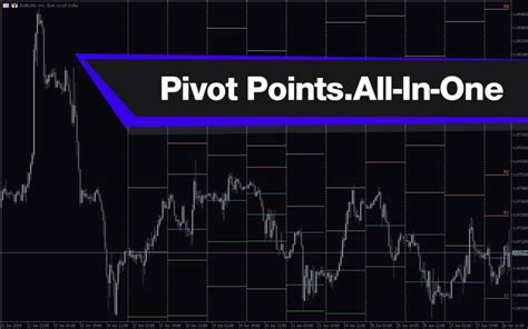 Pivot Points All In One Mt5 Indicator Download For Free Mt4collection
