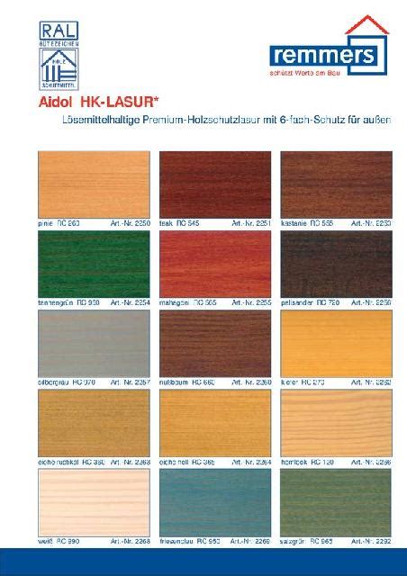 Дитячі будиночки своїми руками Дитячі палатки Зробити дитячий будиночок — Укрбіо