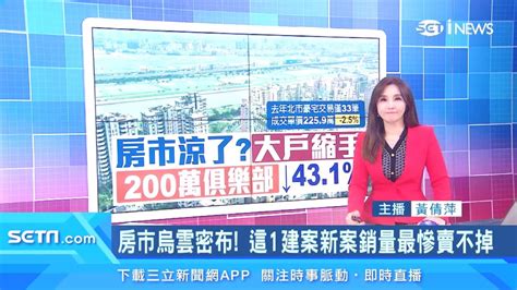 房市急凍！豪宅1坪200萬「慘況曝光」總共100戶1個月竟然賣不到10戶｜房市新聞｜房地產新聞｜三立inews黃倩萍 主播｜投資理財