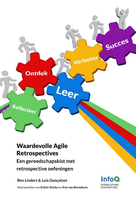 Whats An Agile Retrospective And Why Would You Do It