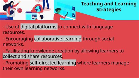 Connectivism Learning Theory Siemens Downes Pptx