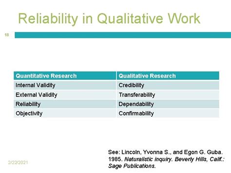 Validity And Reliability In Qualitative Research Bookingpsawe
