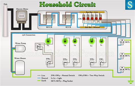 Electrical Circuit Diagram House Wiring