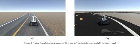 Figure 1 From Autonomous Driving In Unity Simulated Environments Using End To End Cnn Approach