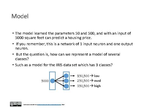 Machine Learning For Cyber Unit 12 Logistic Regression
