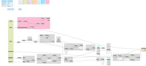 revit dimension pipes to grid lines using dynamobim