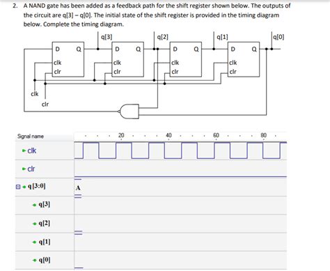 Solved A NAND Gate Has Been Added As A Feedback Path For The Chegg