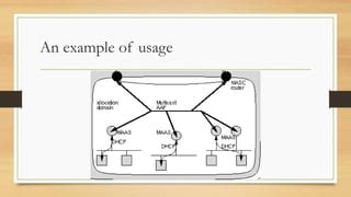 Ip Multicast Routing Pdf Computer Networking Computing