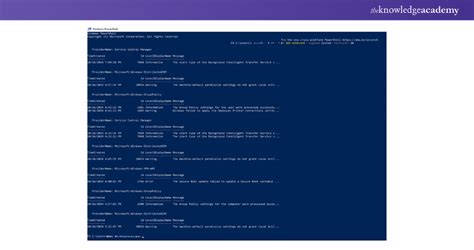 Top 30 Powershell Commands Streamline Your Workflow