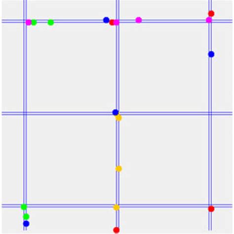 Manhattan Grid Mobility Model 11 Download Scientific Diagram