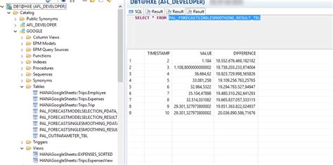 SAP HANA Express Exposing Predictive Analytics Th SAP Community