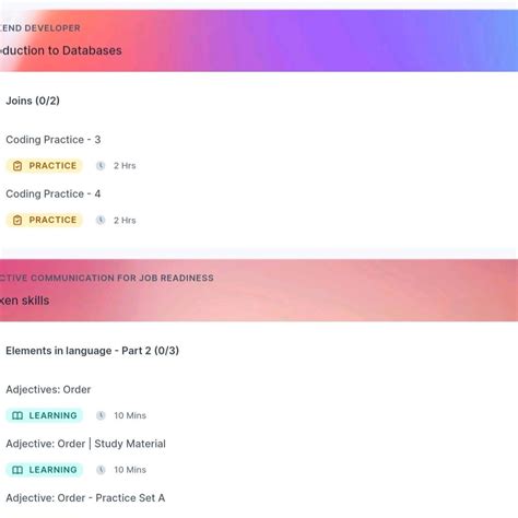 Samudrala Prem Sai Rishyanth On Linkedin Connections 30daysofcode Htmlcss Css Bootstrap