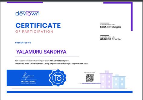 Sandhya Yalamuri On Linkedin Webdevelopment Nodejs Express Devtown Gdsc Awscommunitybuilders