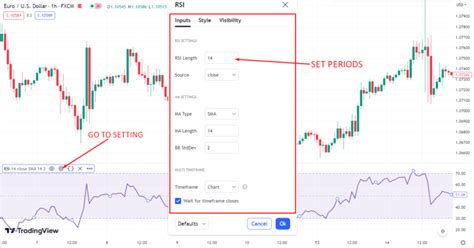 通过相对强弱指数 Rsi 进行交易的终极指南