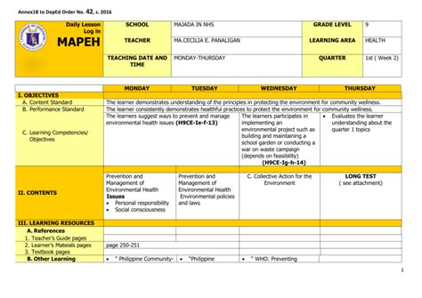9th Grade Health Environmental Wellness Lesson Log