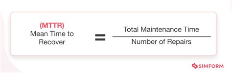 Key Software Development Metrics And Kpis Examplesbest Practices