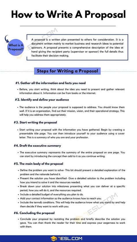 How To Write A Proposal 6 Easy Steps For Writing A Proposal • 7esl In