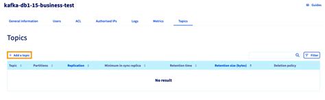 Kafka® Getting Started Support Guides