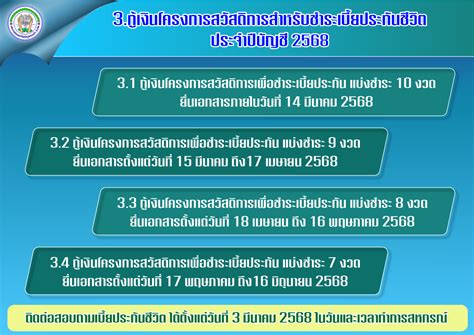สหกรณ์ออมทรัพย์ครูสระแก้ว จำกัด Sakaeo Teacher Savings And Credit Cooperativw Limited