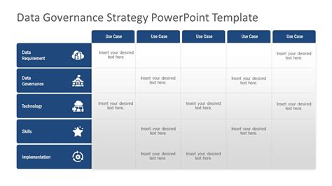 Data Governance Strategy Matrix PowerPoint Template SlideModel