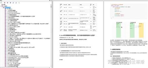 阿里技术专家手撸 50 万字 java 面试手册，无论工作还是跳槽，都大有帮助，现在分享！ 知乎