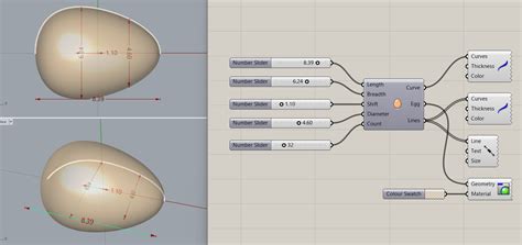 A Universal Formula For Egg Shape Gallery Mcneel Forum