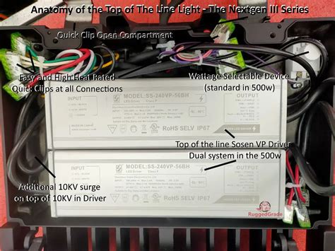 What Is An LED Driver How Do I Test And Replace An LED Driver