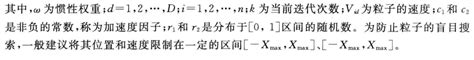 粒子群算法pso求解最大值和最小值案例超详细注释粒子群算法变量的取值范围怎么设定 Csdn博客