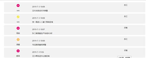 Jquery拼接数据循环一个数据列表jquery拼接数据流 Csdn博客